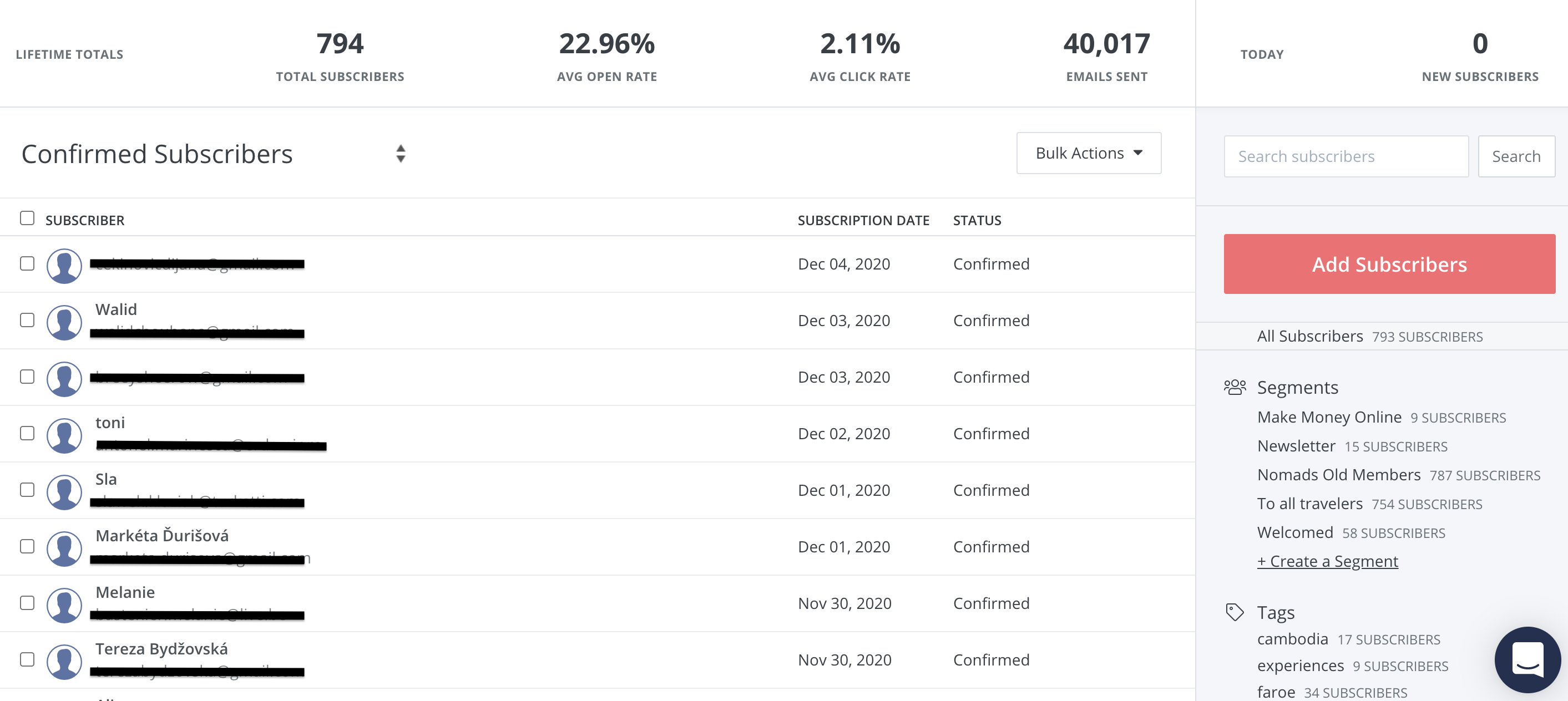 ConvertKit Review 2023: Pros, Cons, Pricing and Alternatives - The Niche Guru